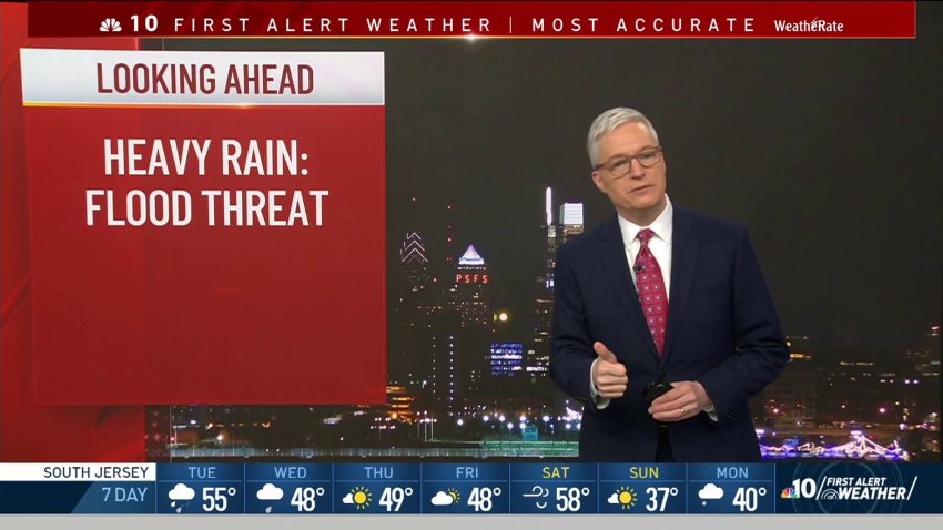 Weather Video – NBC10 Philadelphia