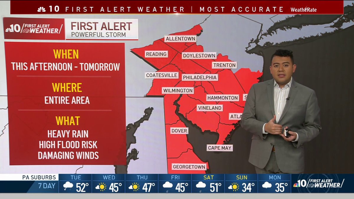 Don’t take this powerful storm lightly as flooding is expected – NBC10 ...