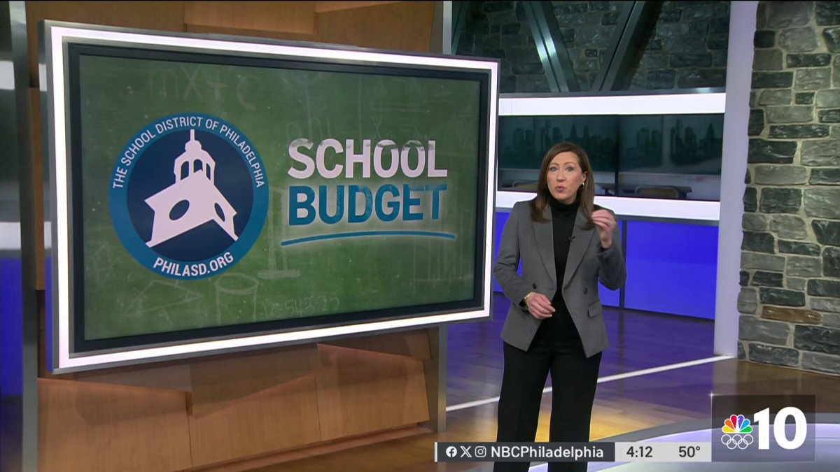 COVID emergency funding ending for Philly public schools – NBC10 ...