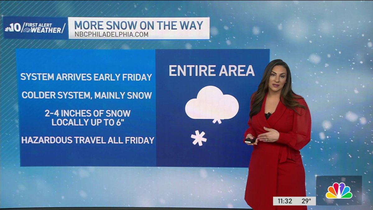 More snow is on the way. How much can you expect? – NBC10 Philadelphia