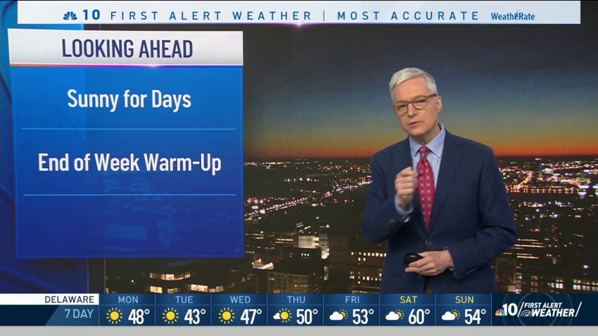 Tag: weather – NBC10 Philadelphia
