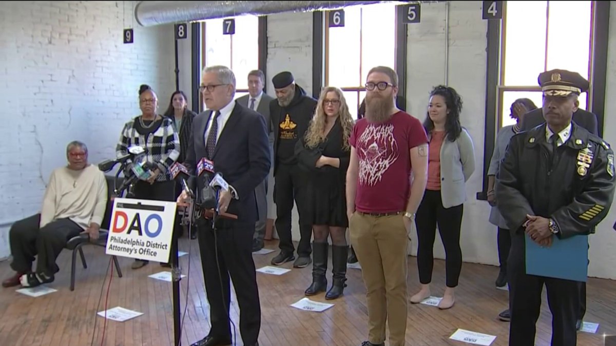 New task force in Philly dedicated to tackling retail theft and its ...