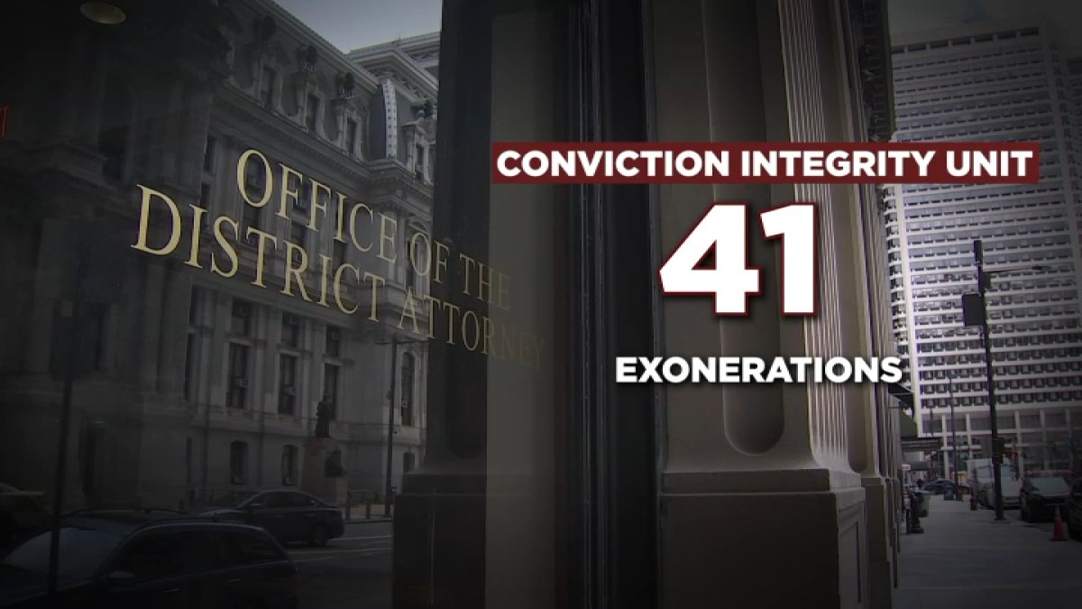 41 Exonerations in Philly, 1 case reopened, 0 new suspects – NBC10 ...