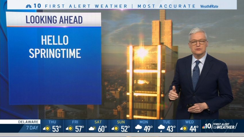 Tag: weather – NBC10 Philadelphia