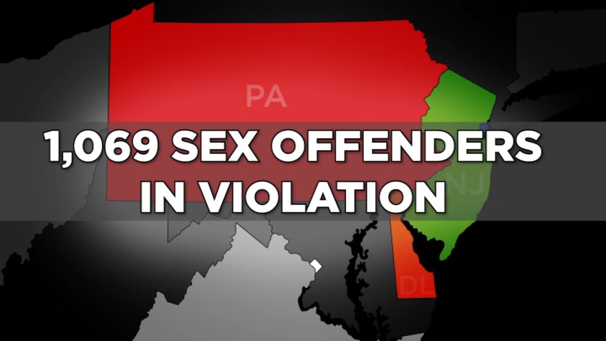 Sex Offenders Moving Across State Lines And Failing To Register Is A
