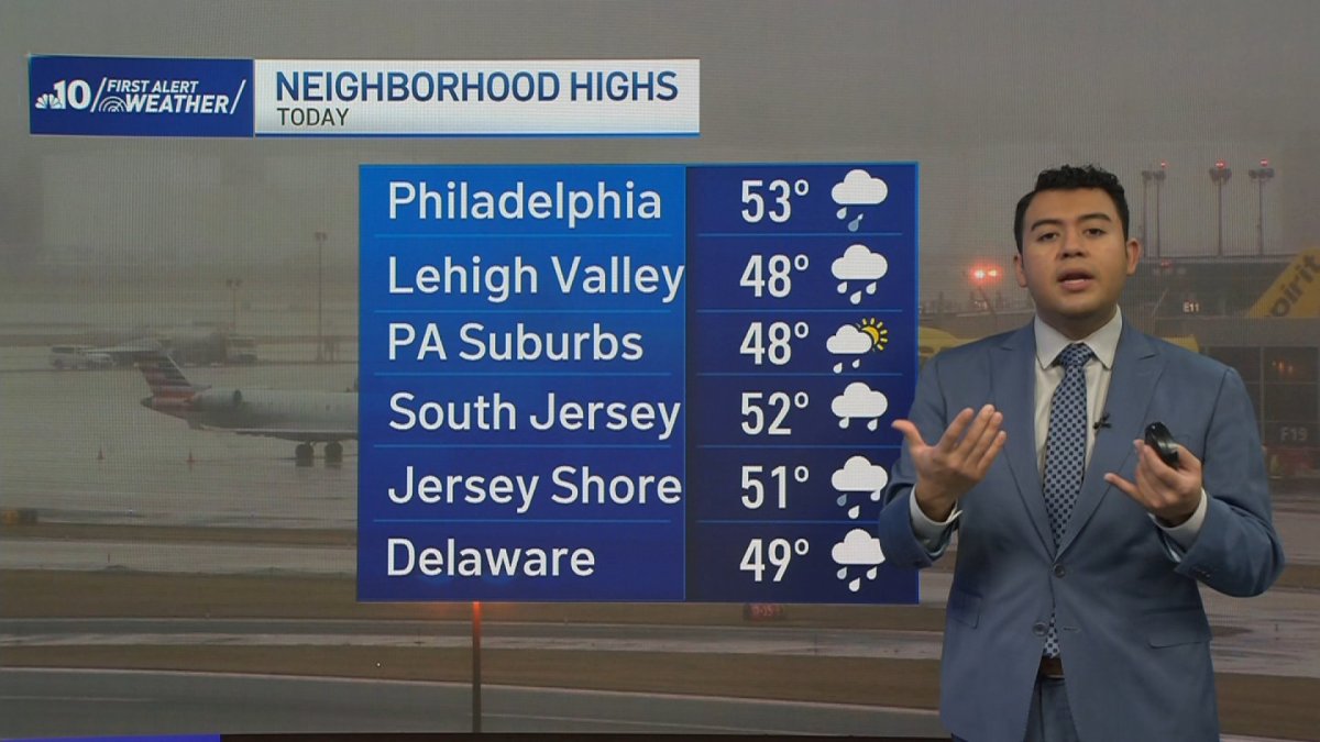 Gloomy Tuesday with plenty of morning rain – NBC10 Philadelphia