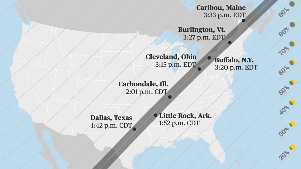 When and where the solar eclipse will be crossing the U.S. – NBC10 ...