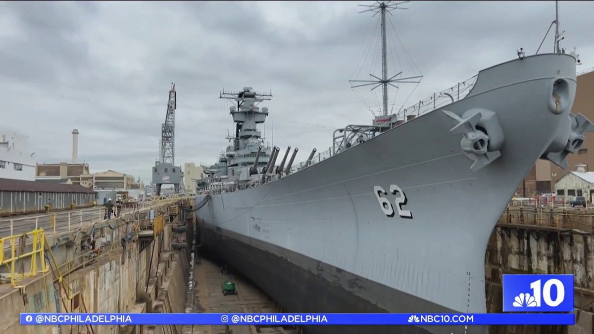 All aboard! Here’s what it’s like to walk beneath the iconic Battleship ...