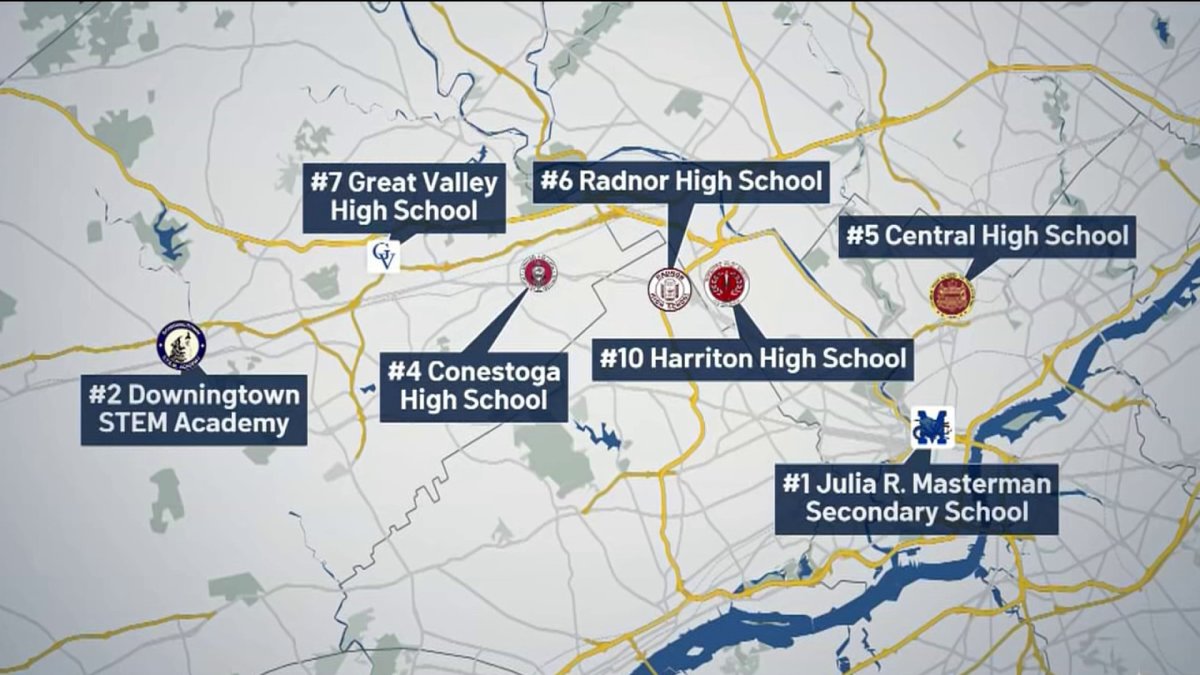 Philly ranks high for the best high Schools in Pennsylvania – NBC10 ...