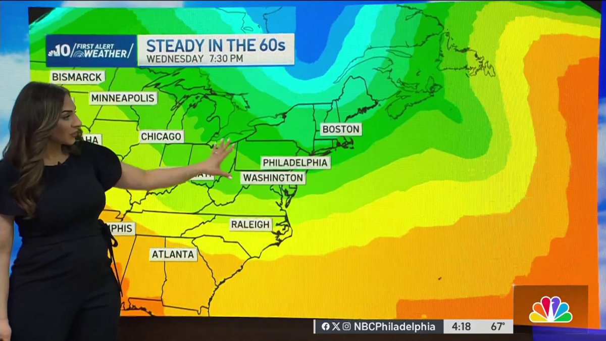 Mild, spring like temperatures make for a pleasant Tuesday evening ...