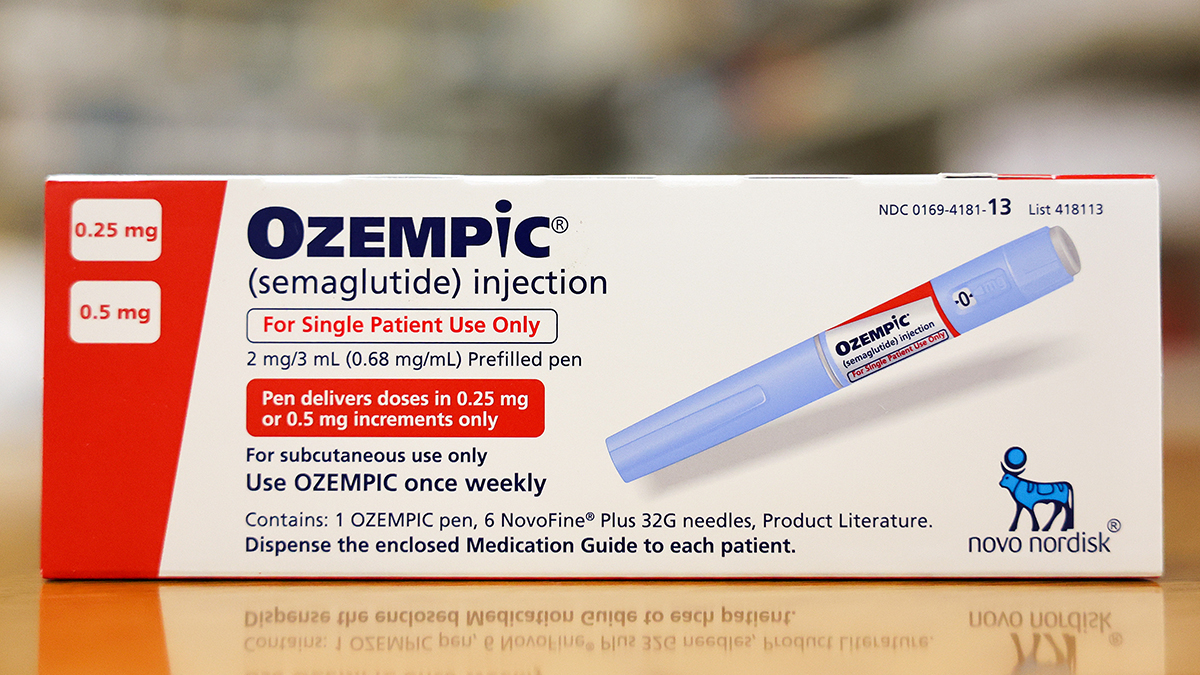 Ozempic price cut to $499 for eligible, cash-paying patient – NBC10 ...