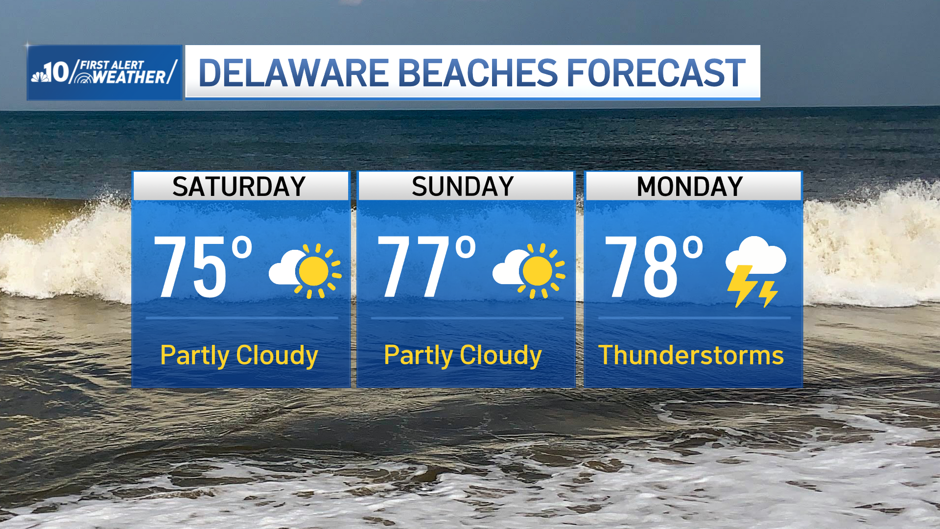 Pa., NJ, Delaware 2024 Memorial Day weather forecast – NBC10 Philadelphia