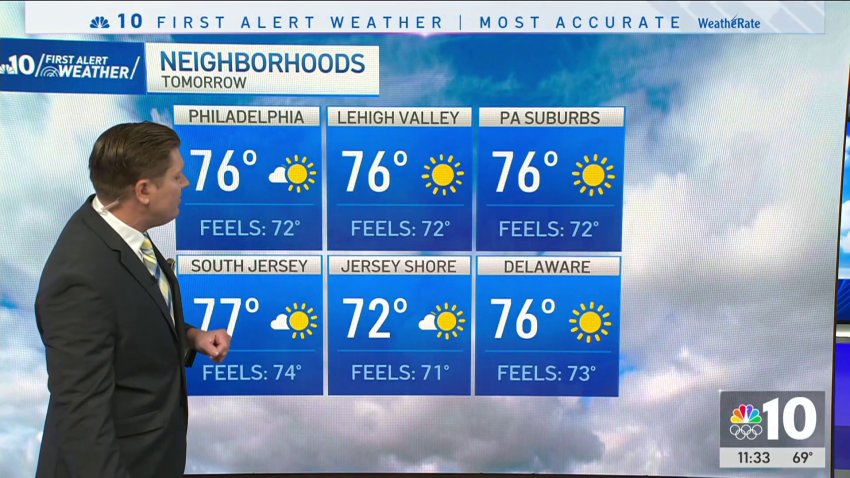 Weather Video – NBC10 Philadelphia