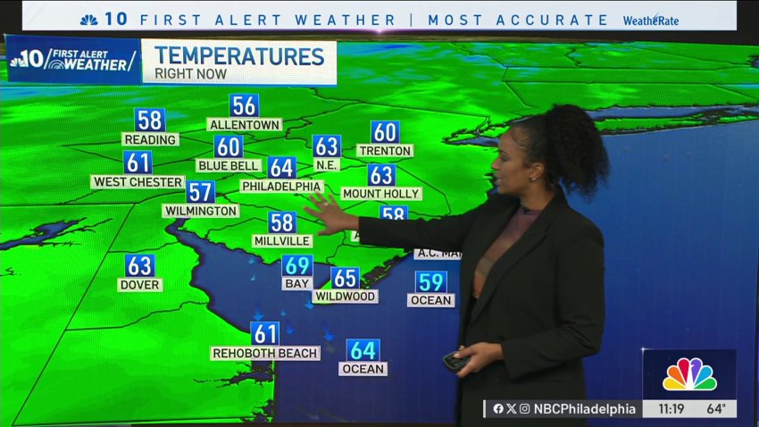 Weather Video – NBC10 Philadelphia