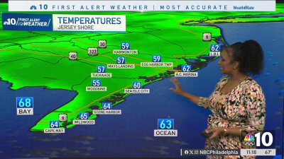 Weather Video – NBC10 Philadelphia