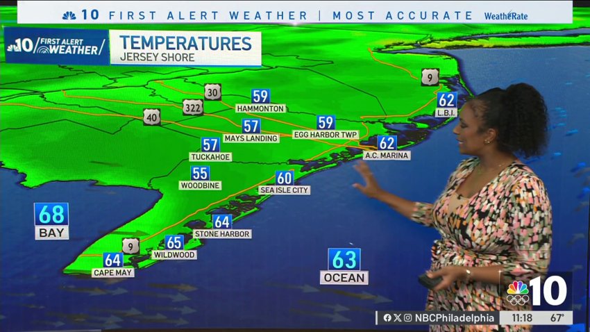 Weather Video – NBC10 Philadelphia