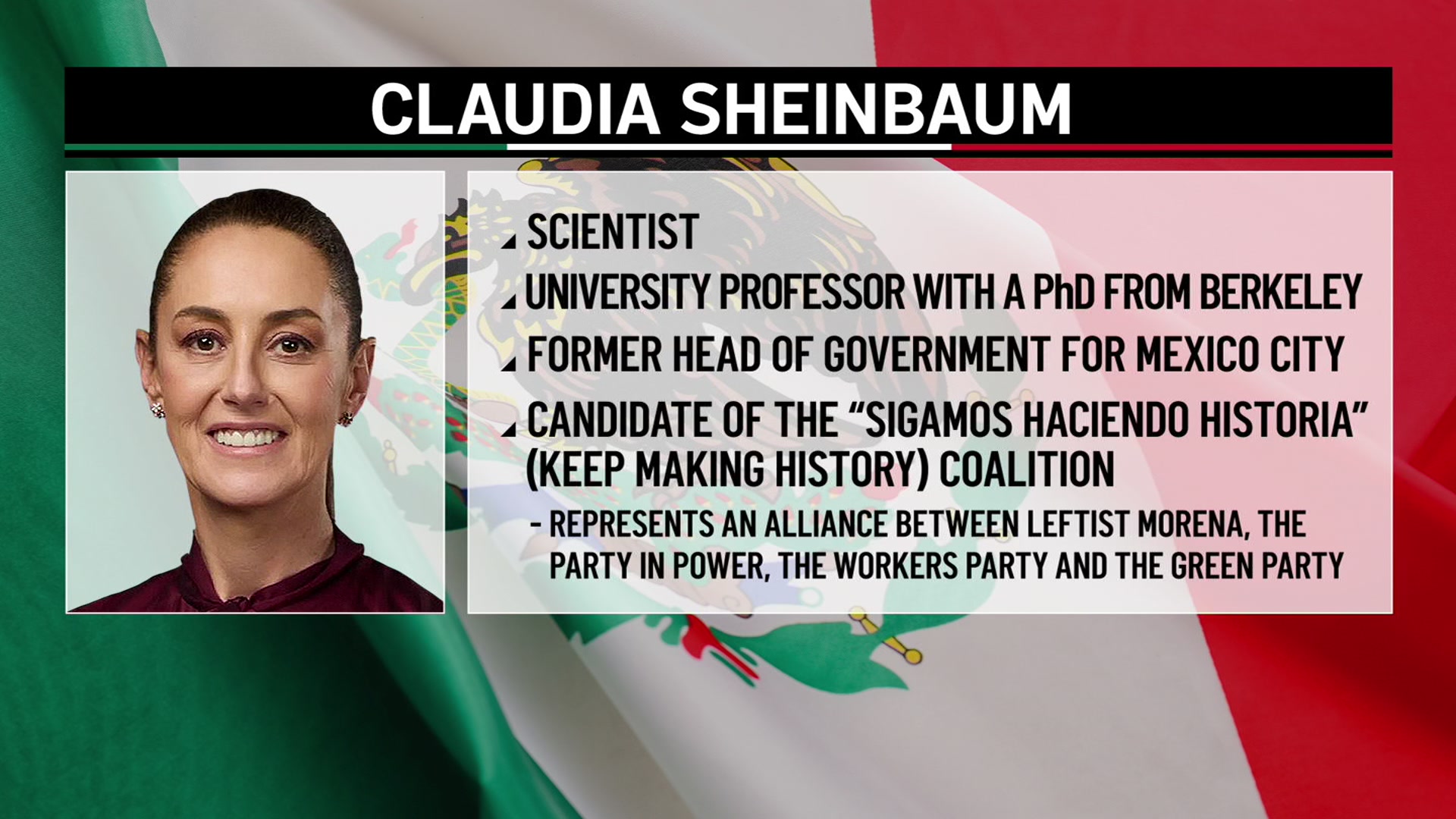 Claudia Sheinbaum sworn in as 1st female president of Mexico – NBC10 ...
