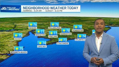 Weather Video – NBC10 Philadelphia