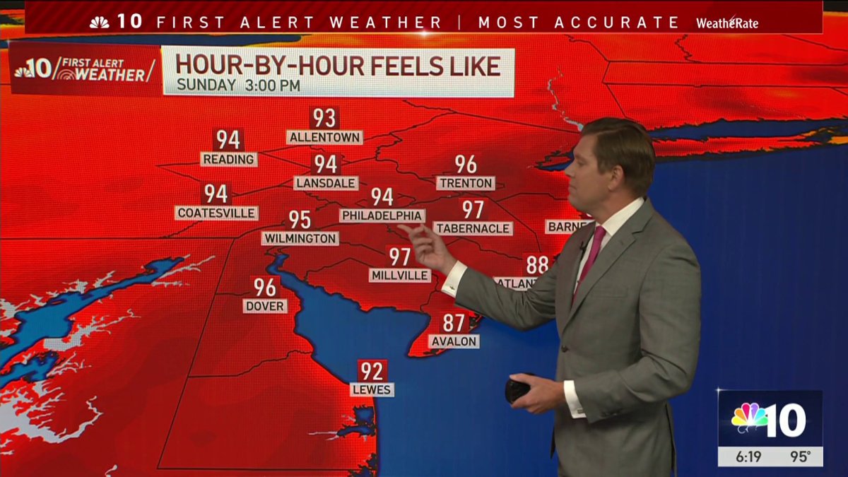 Heat wave continues with high humidity for the rest of Saturday – NBC10 ...