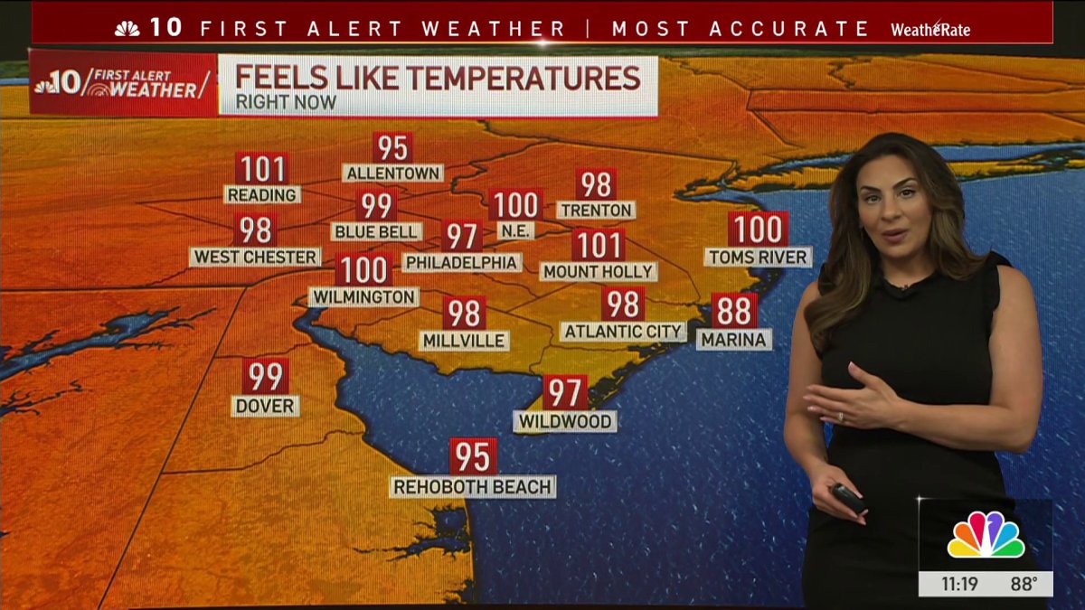 You can feel the oppressive heat outside – NBC10 Philadelphia