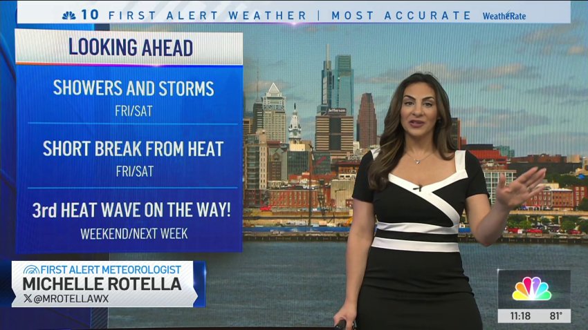 Tag: Philly Weather – NBC10 Philadelphia
