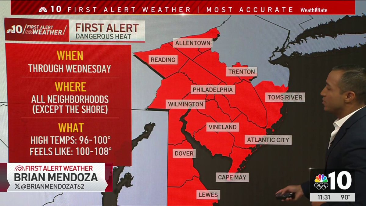 The Philly region could hit 100 degrees this week as the heat wave ...