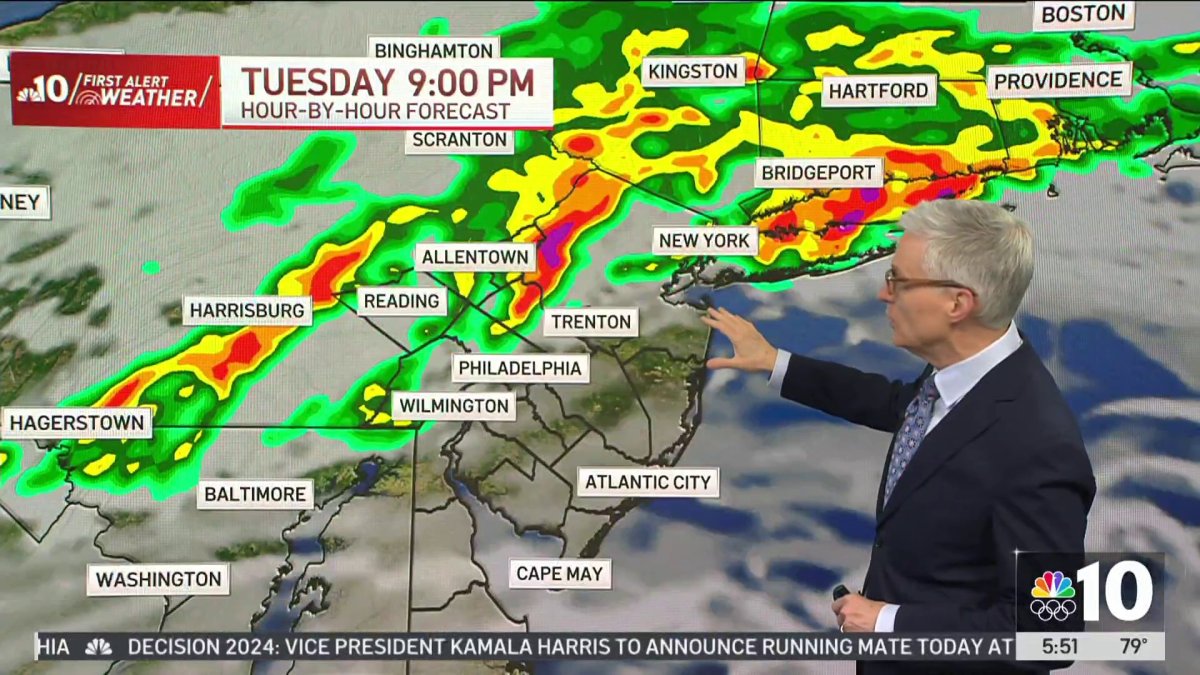 Tracking heavy rainfall, storms – NBC10 Philadelphia