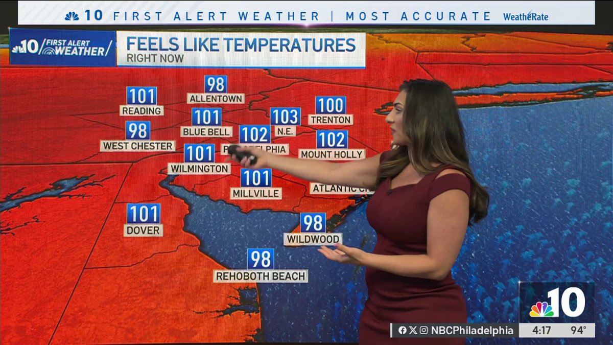 Extremely hot temperatures stick around through Wednesday evening ...