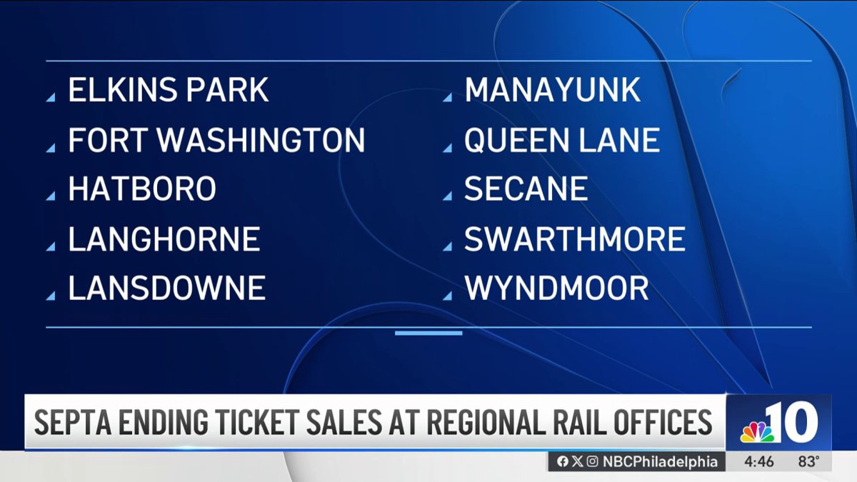 SEPTA announces end of ticket sales at Regional Rail offices – NBC10 ...
