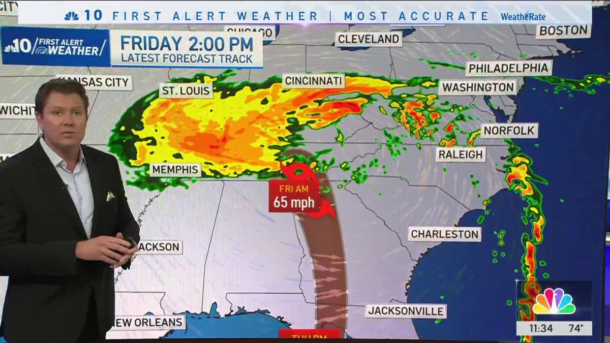 Dreary days with chances for rain. Plus, tracking Hurricane Helene ...