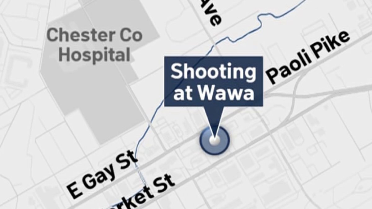 2 arrested in Chester Co. shooting over garbage bag full of weed ...