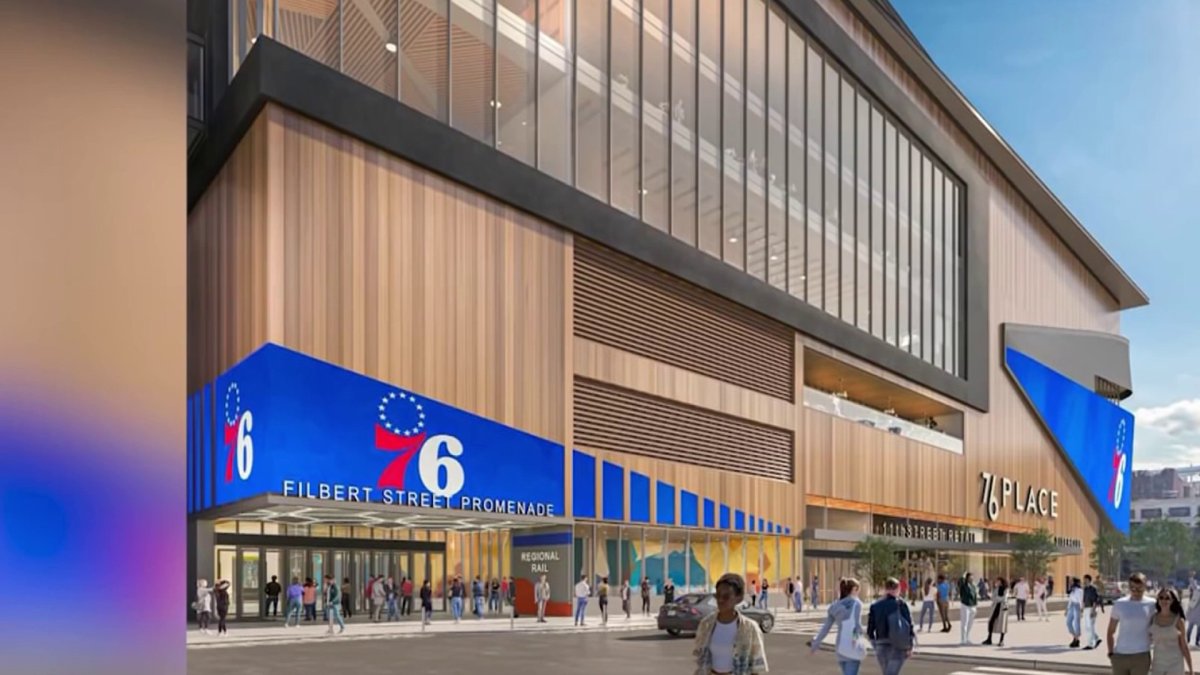 City Council committee supports Sixers arena plan – NBC10 Philadelphia