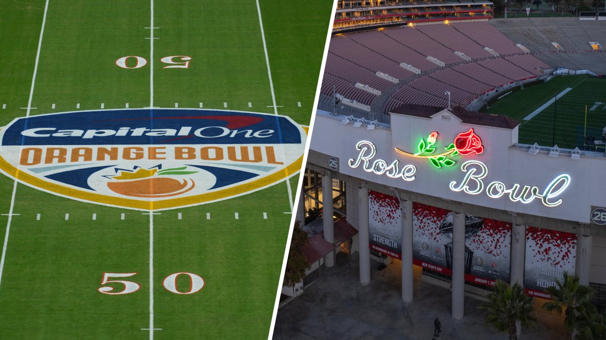 Full list of college football bowl games for 2024-25 season – NBC10 ...
