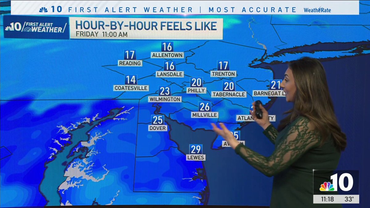 Chilly air lingers across the Philadelphia region – NBC10 Philadelphia