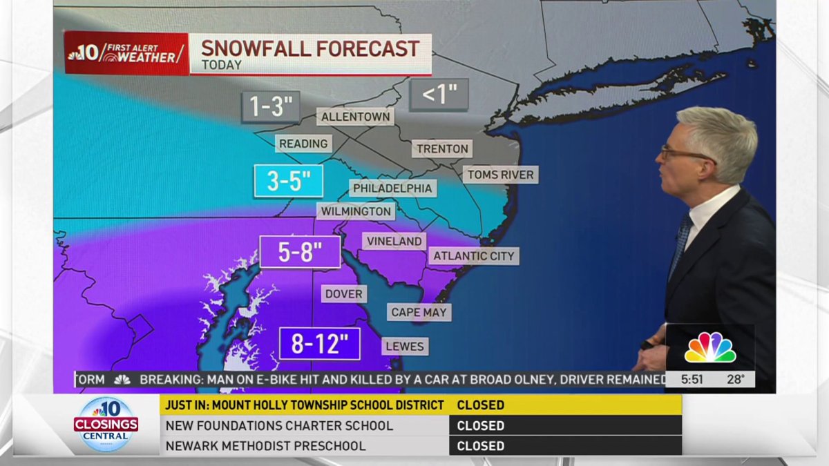 Tracking inches of snowfall with Delaware, NJ hardest hit – NBC10 ...