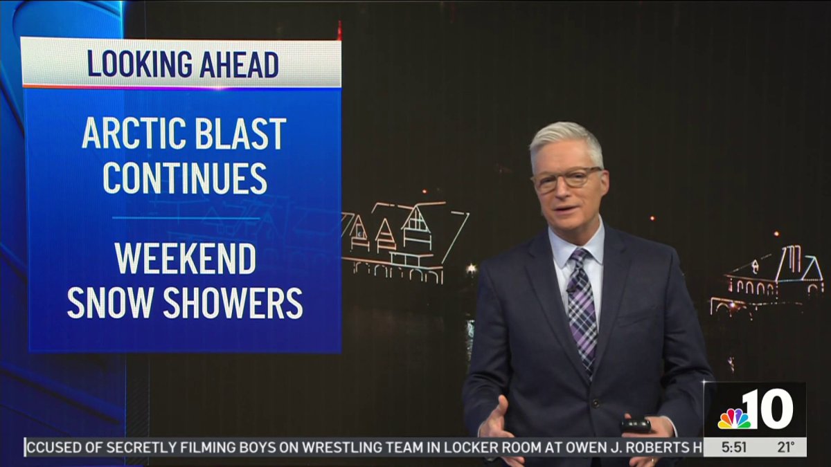 Arctic blast continues ahead of spotty snow showers to start weekend ...