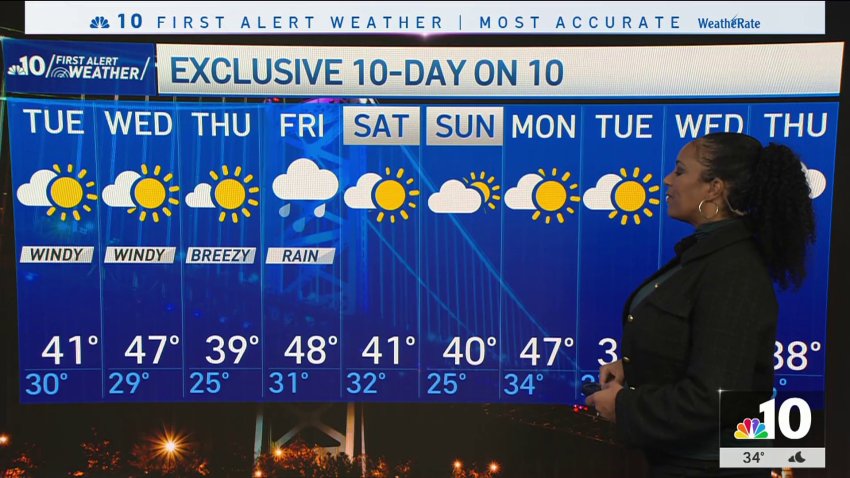 Weather – NBC10 Philadelphia