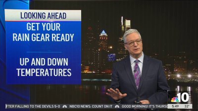 Weather – NBC10 Philadelphia