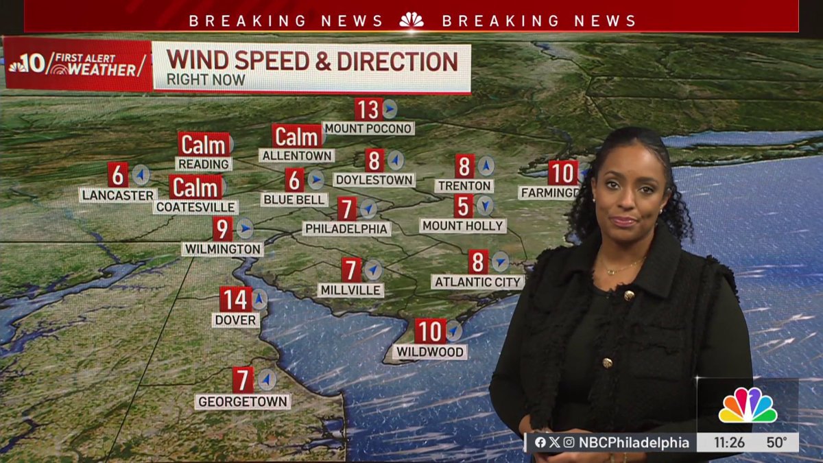 Typical rainstorm moved through Philly when medical jet crashed – NBC10 ...