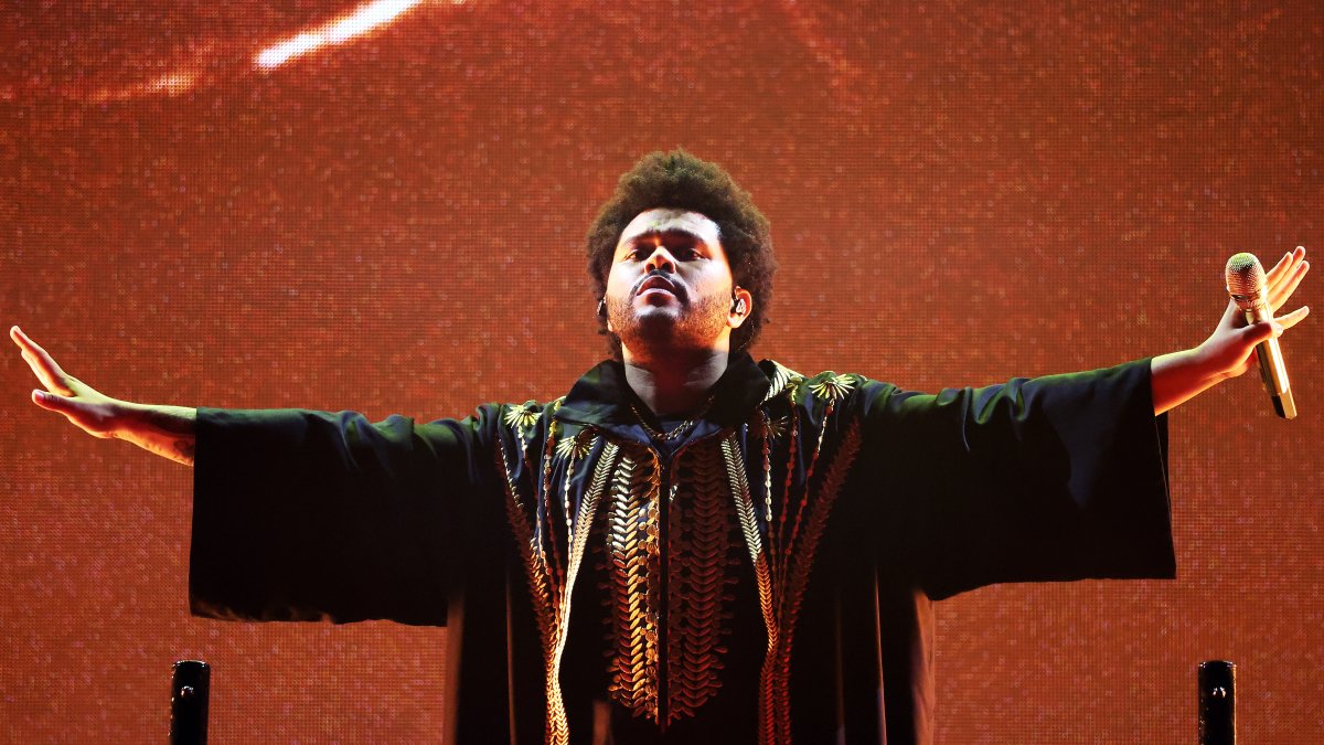 The Weeknd announces 2025 Tour and he is coming to Philly – NBC10 ...