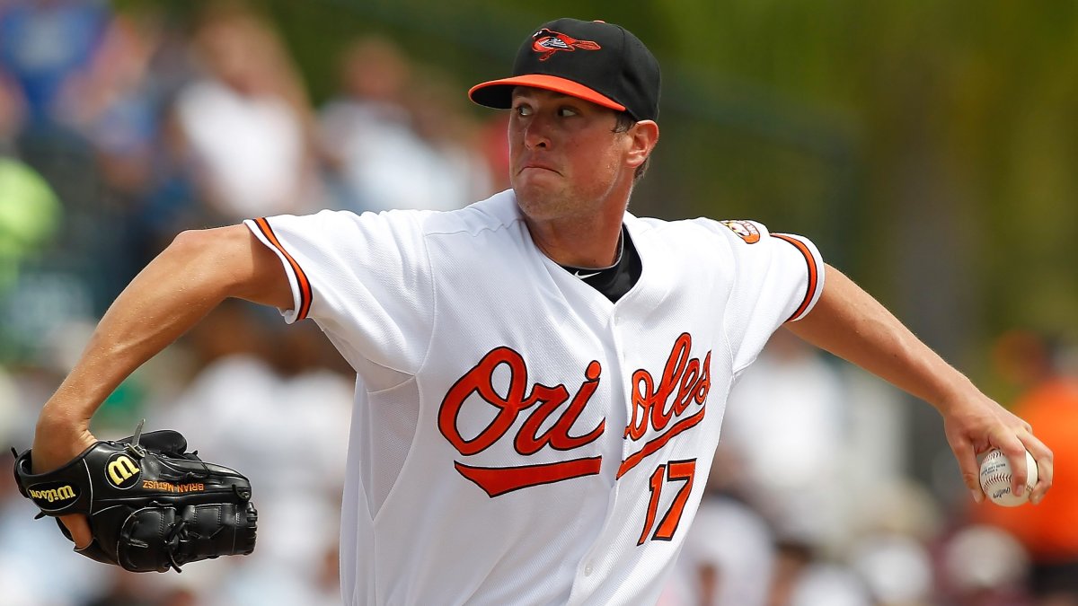 Former Orioles pitcher Brian Matusz dies at 37 – NBC10 Philadelphia Former Orioles pitcher Brian Matusz dies at 37 – NBC10 Philadelphia