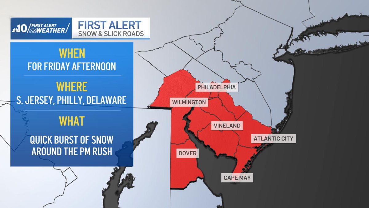 Light snow Friday, bigger storm on Monday in Philly region – NBC10 ...