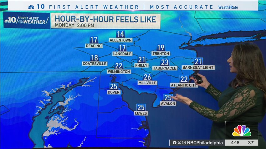 Tag: weather forecast – NBC10 Philadelphia