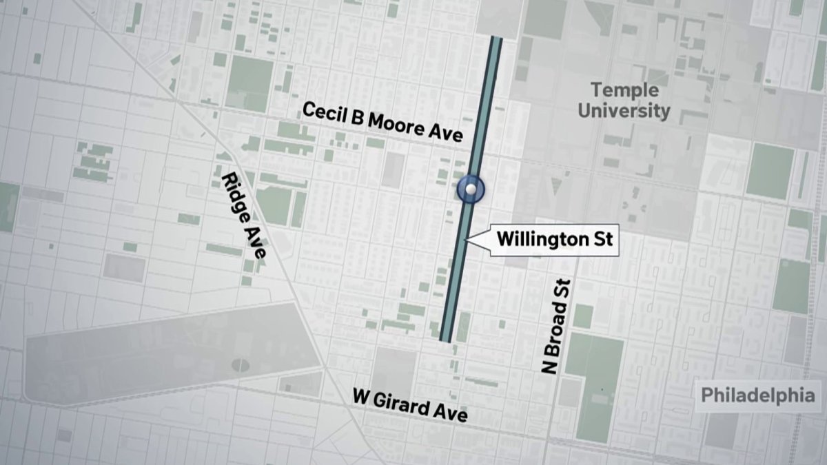 Man slain in apartment near Temple, police say – NBC10 Philadelphia