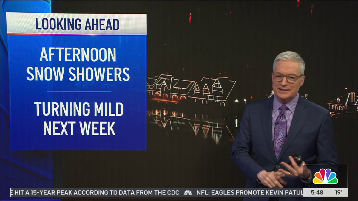 Another bitter cold day ahead, with light snow in the afternoon – NBC10 ...