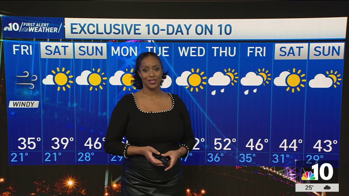 Warming trend on the way after frigid Friday – NBC10 Philadelphia