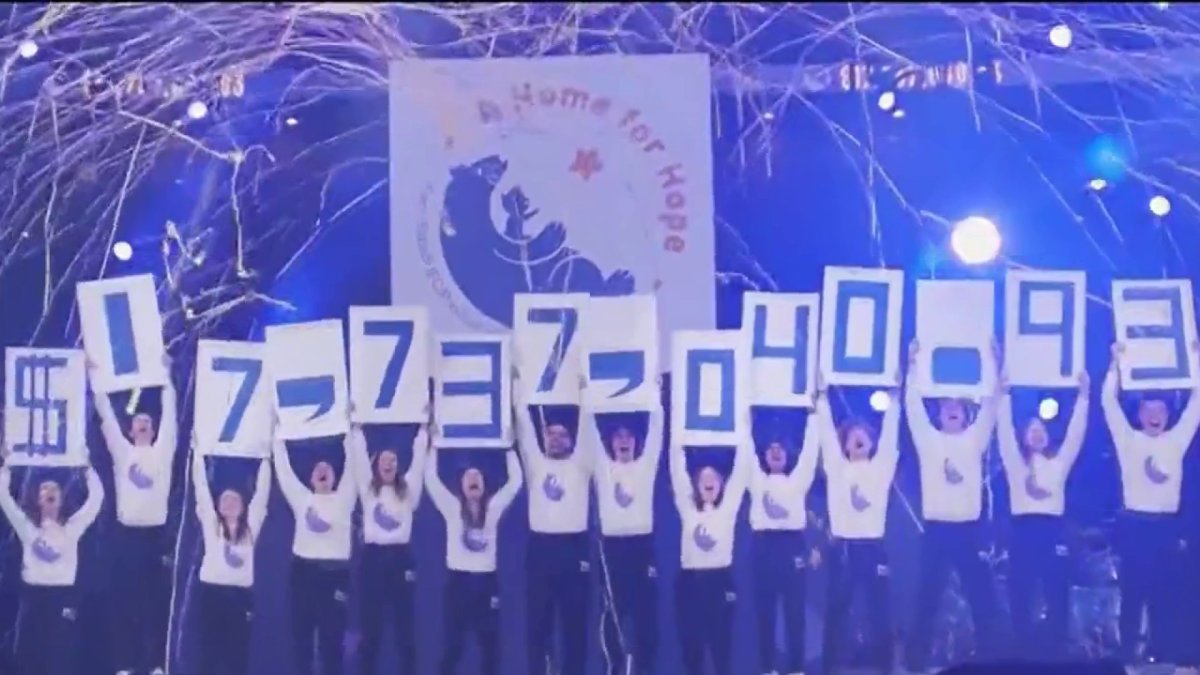 Dancers raise $17M to fight childhood cancer at THON – NBC10 Philadelphia