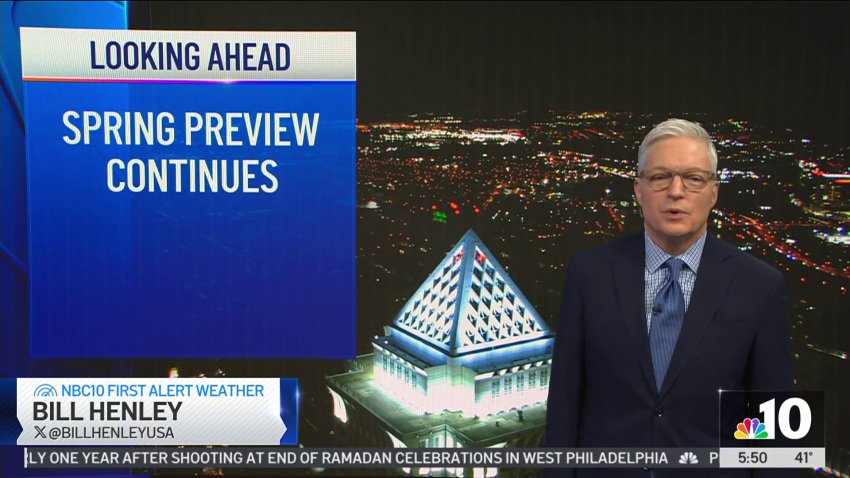 Weather Video – NBC10 Philadelphia