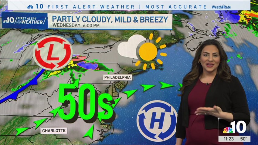 Tag: weather – NBC10 Philadelphia