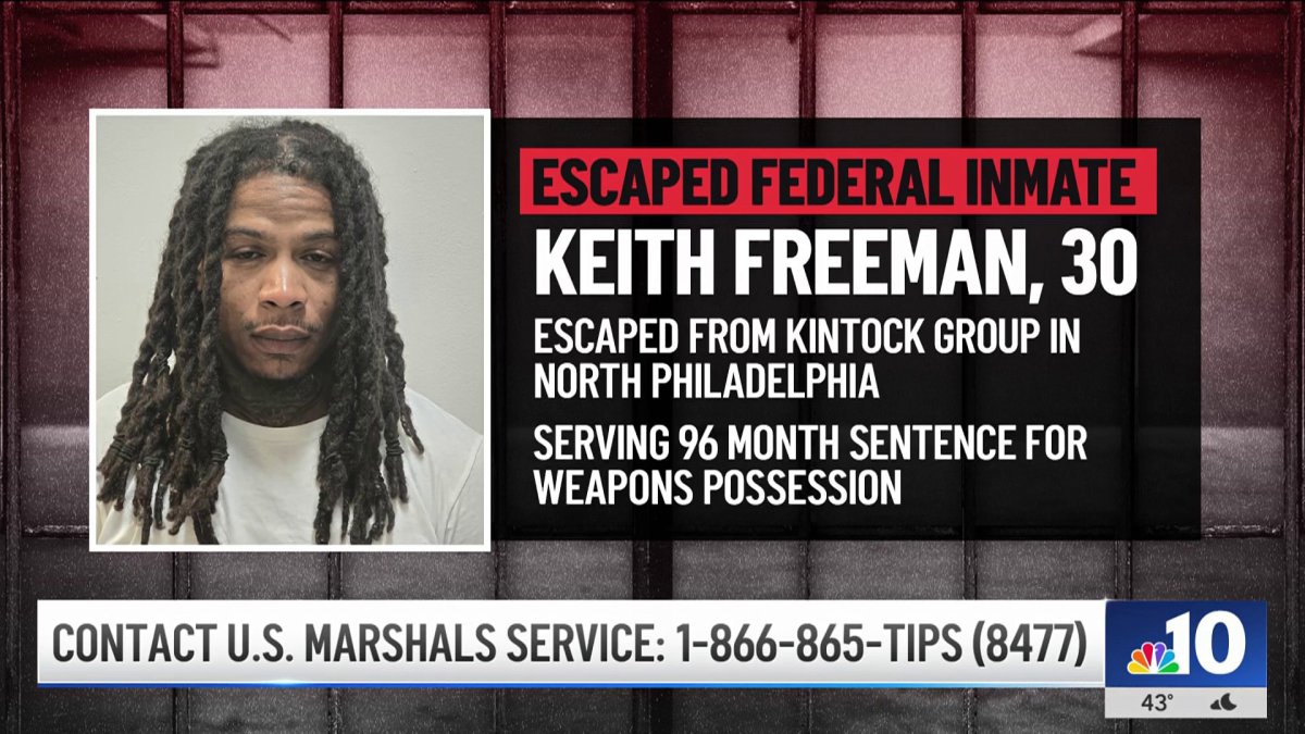 Federal inmate wanted after escaping Philadelphia prison – NBC10 ...